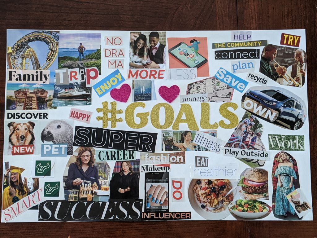 Vision Board for Goals - Reach Your Goals in 8 Steps Guide - Think Visual