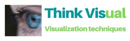The Power of Visualization Exercises: Enhance Your Mental Skills ...